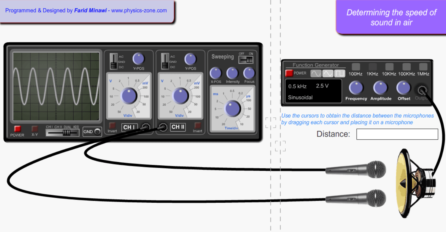 Old Simulations - Physics Zone
