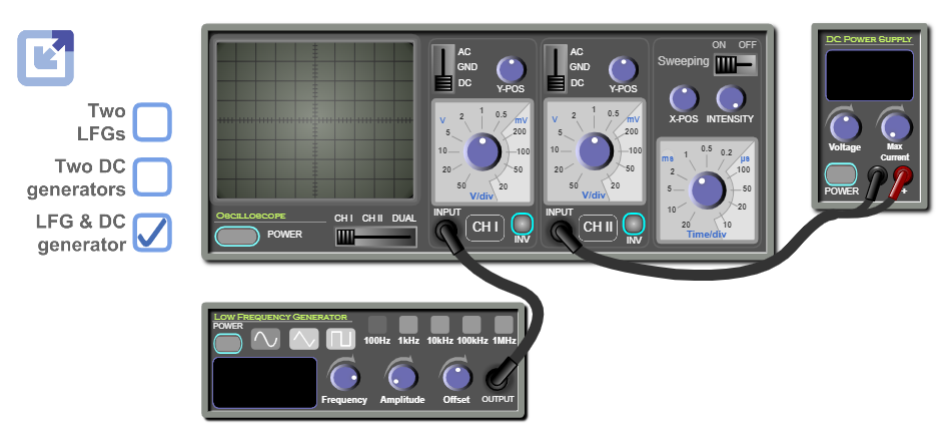 Virtual Oscilloscope - Physics Zone
