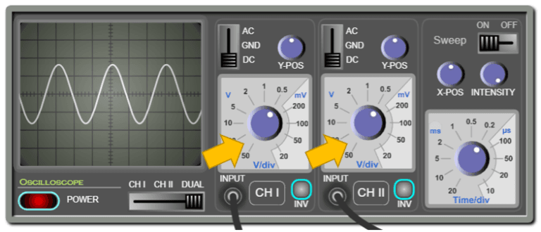 Simulation Manual: Virtual Oscilloscope - Physics Zone