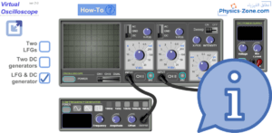 Virtual Oscilloscope - Physics Zone