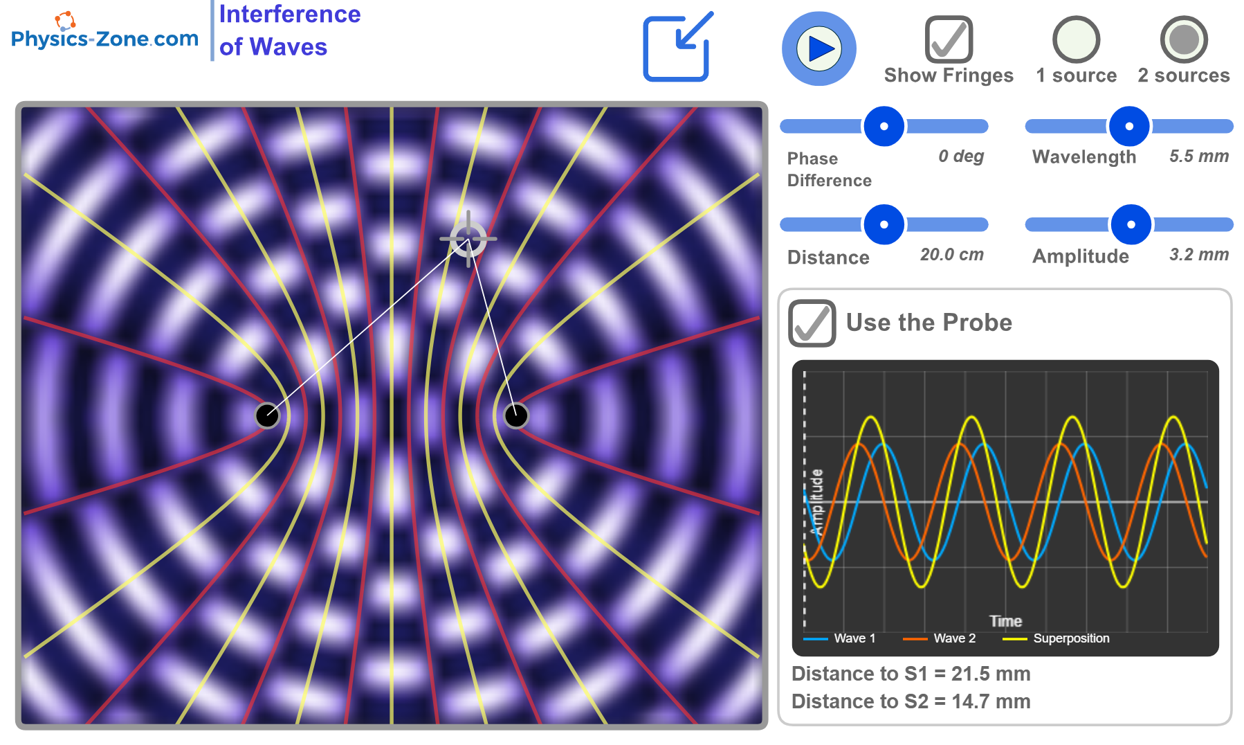 Interference of Waves Simulation | Physics Zone